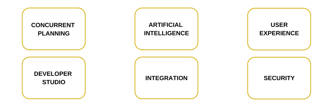 Kinaxis Rapid Response | Valtitude