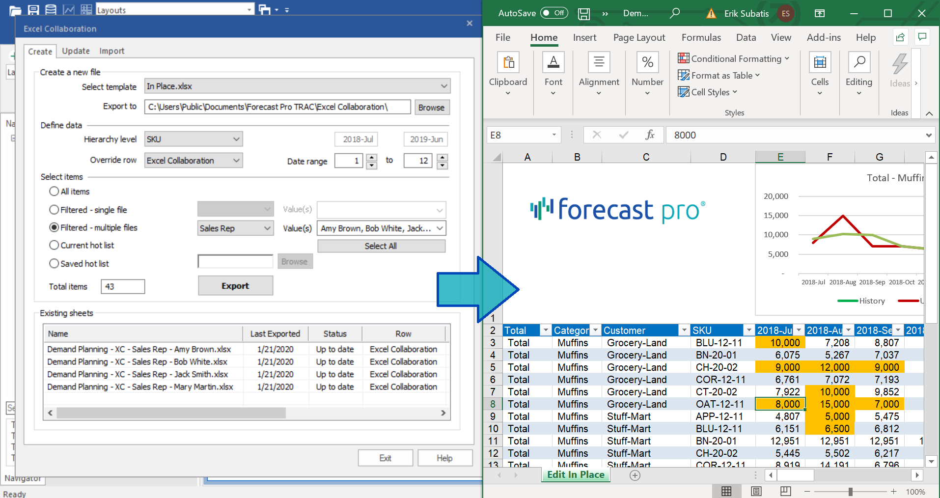 Forecast Pro Trac Forecasting software