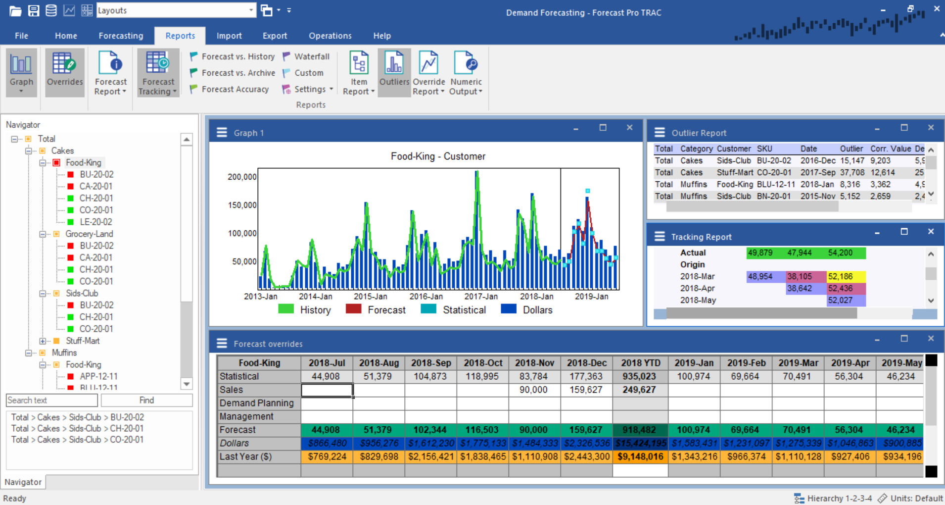 Forecast Pro Trac Forecasting software